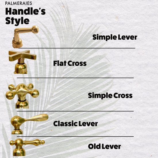 Shop Unlacquered Brass Bathroom Faucet – Palmeraies